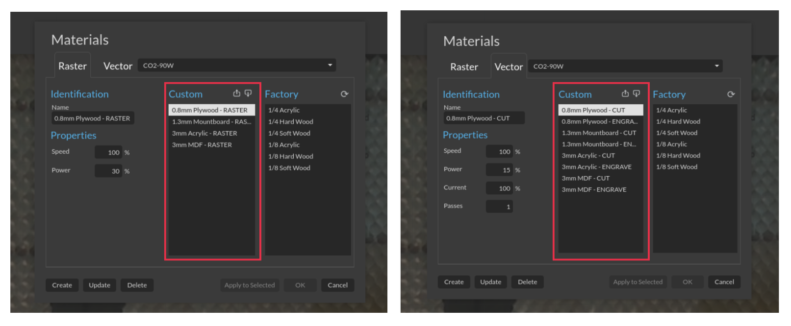 Laser Cutter Materials Guide | Makerspace